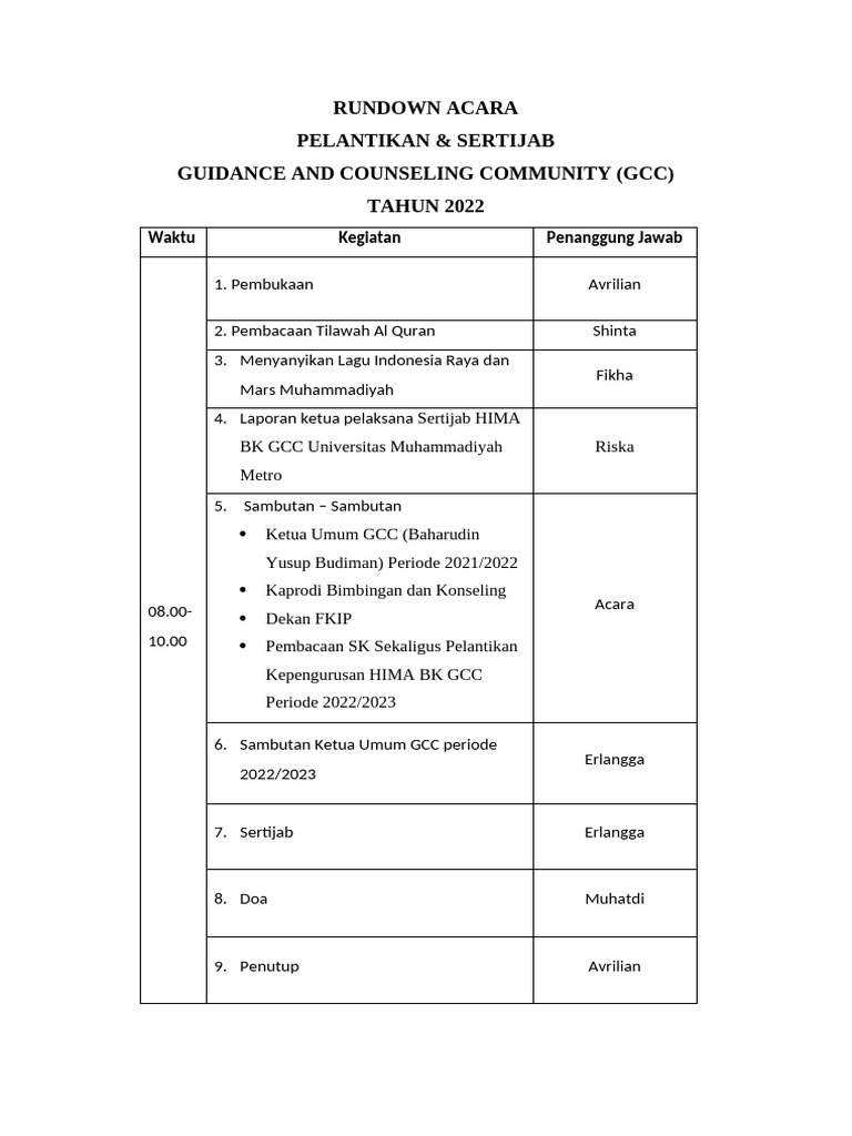 Rundown Sertijab HIMA BK GCC 2022 | PDF