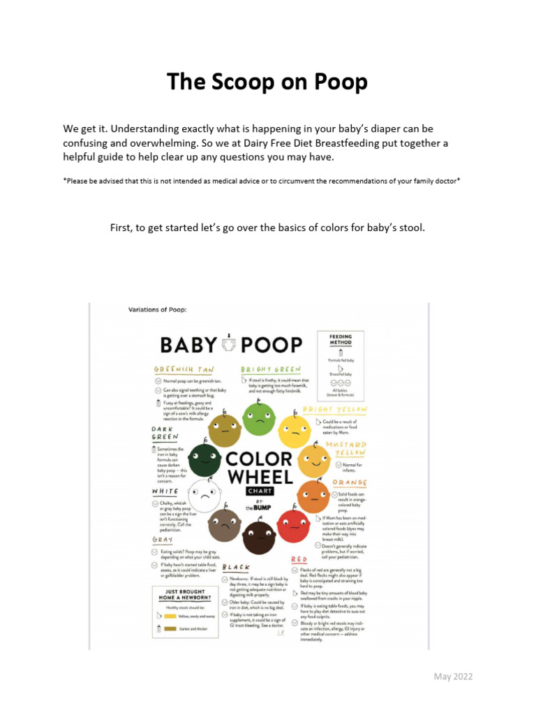 New Scoop on Poop - May 2022 | PDF | Infants | Human Feces