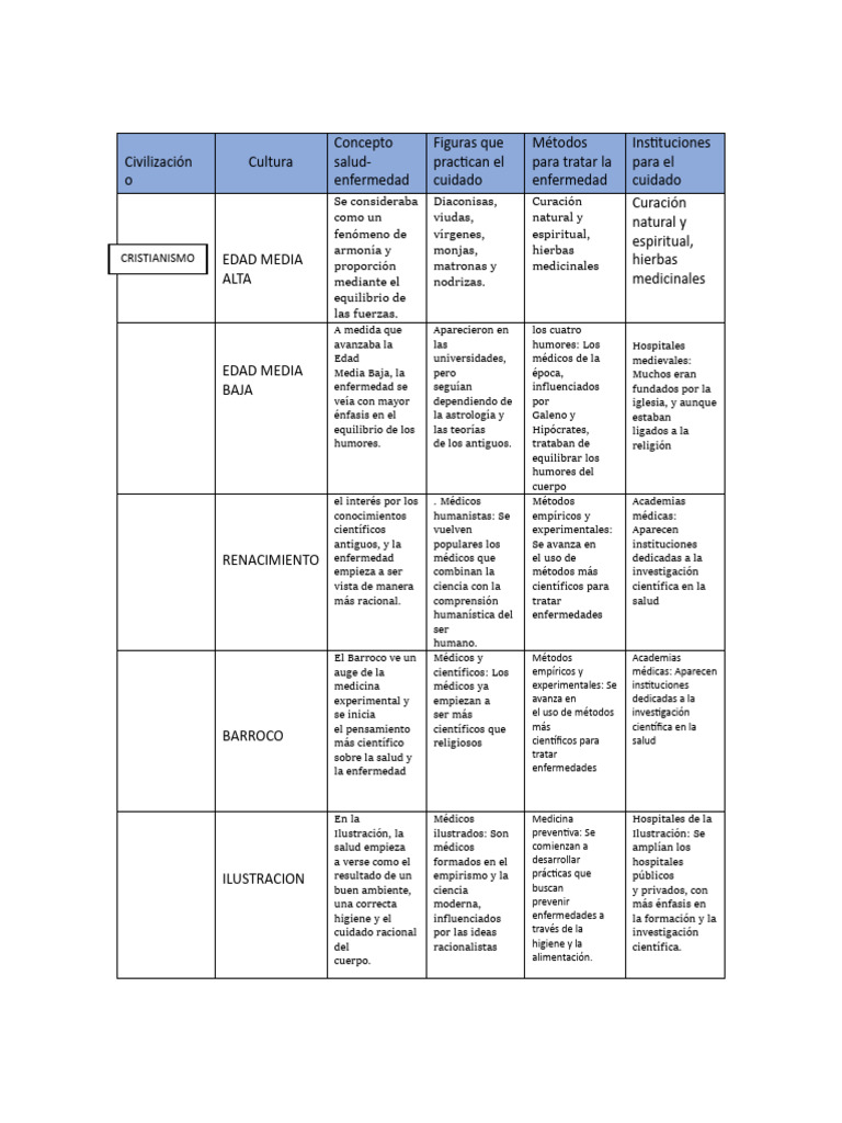 Briss Ss | PDF | Medicina | Higiene