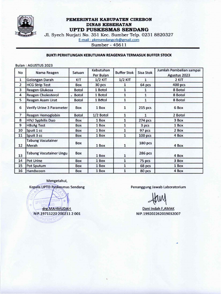 bukti perhitungan kebutuhan reagen termasuk buffer stok | PDF