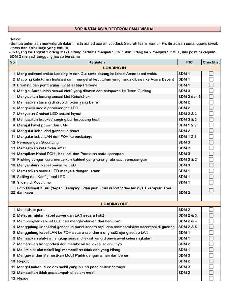 SOP Instalasi LED 2024 | PDF
