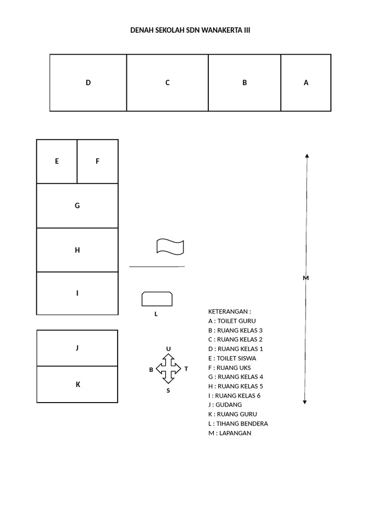 Denah Sekolah Sdn Wanakerta III | PDF
