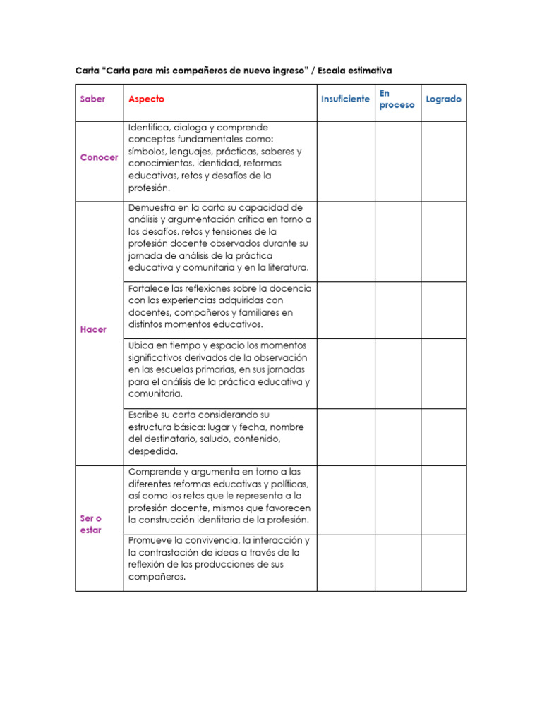 Carta Reflexiva para Nuevos Docentes | PDF