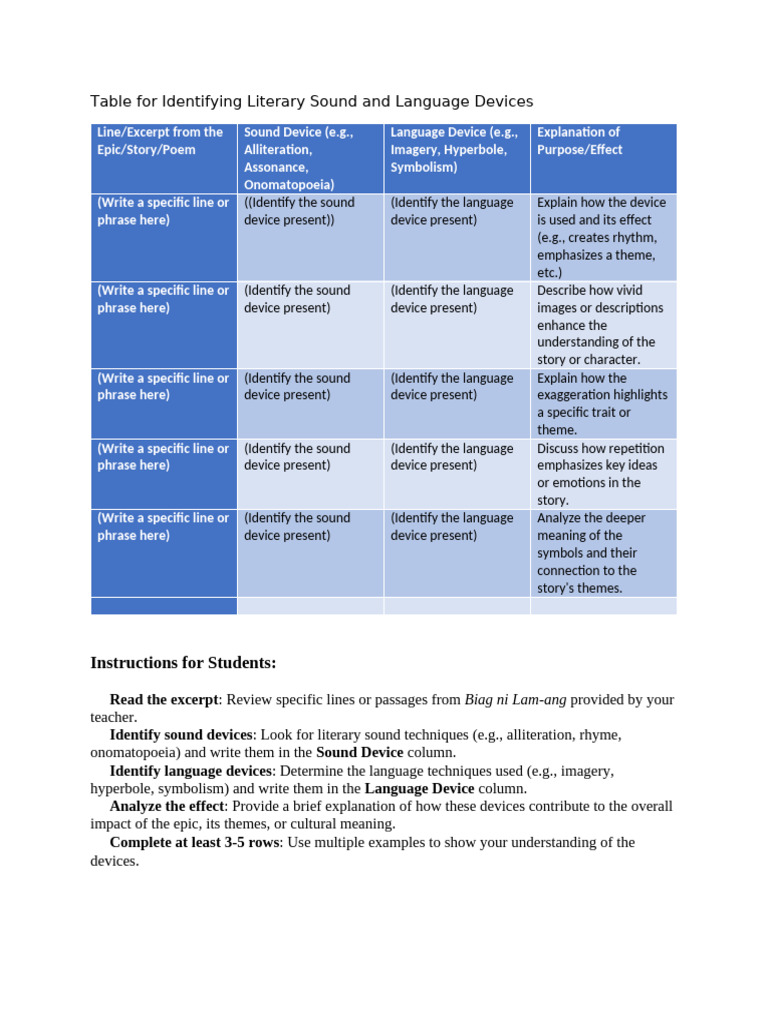 PT1 - Identifying Literary Sound and Language Devices | PDF | Poetry