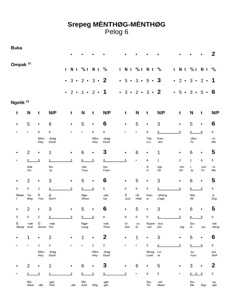 TitiLaras Srepeg MENTHOG | PDF