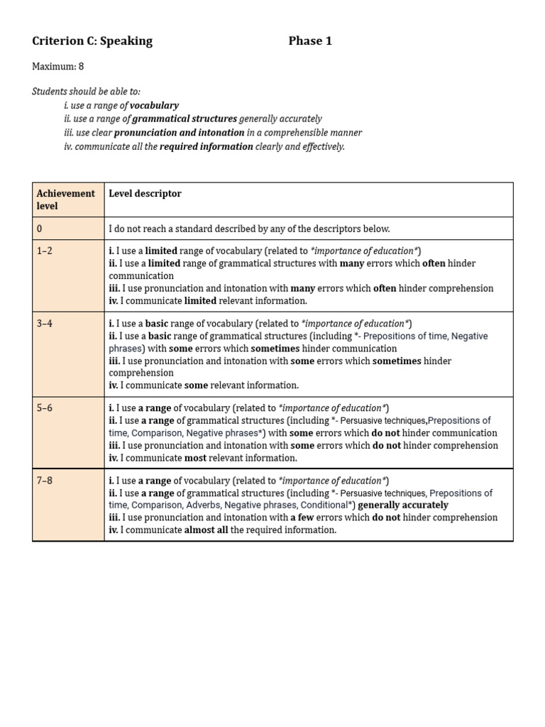CritC TSC Phase1 | PDF
