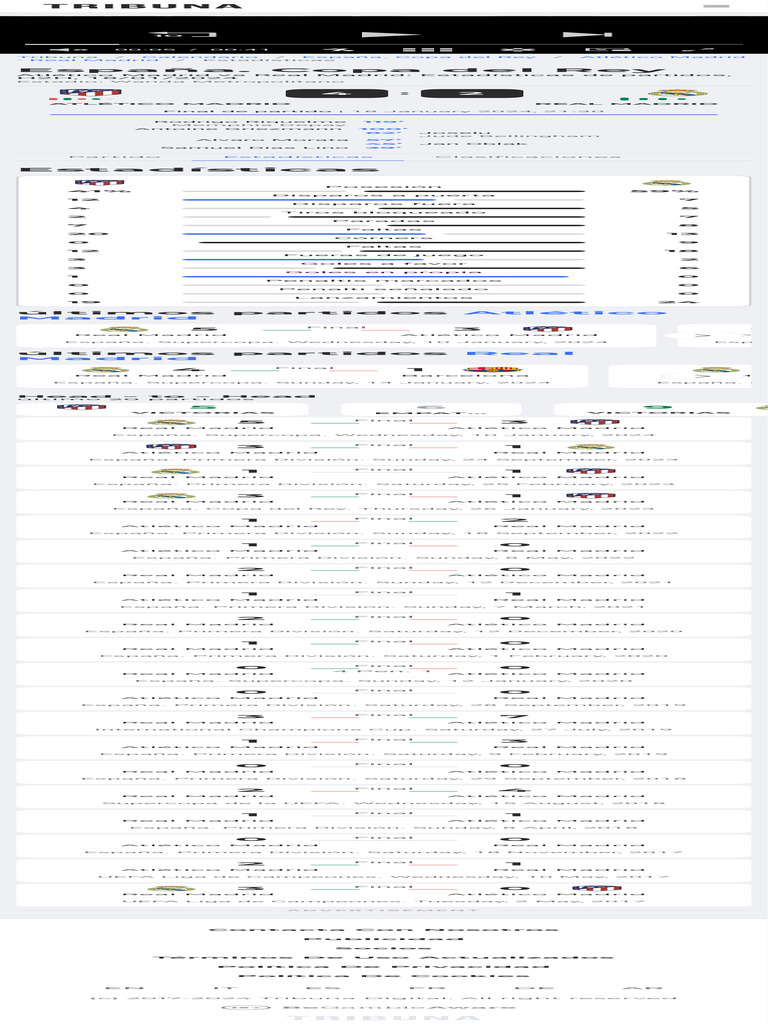 Atlético Madrid Vs Real Madrid Estadísticas Del Enfrentamiento Directo ...