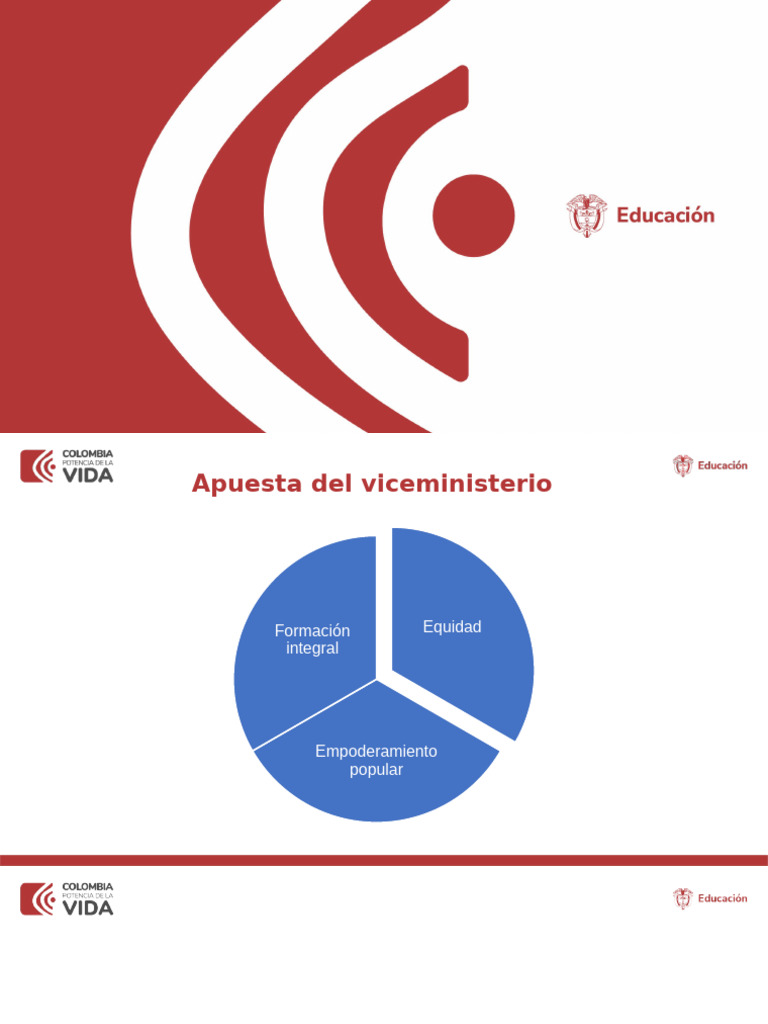 Formación Integral y Educación CRESE - BTA | PDF | Pedagogía | Enseñando