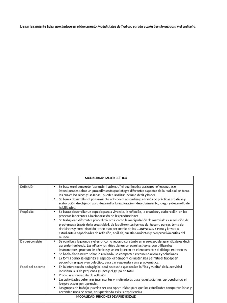 Ficha de trabajo Taller Modalidades (6) | PDF | Aprendizaje | Pensamiento