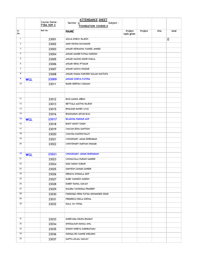 FYBA SEM 2 Attendance Sheet Foundation Course | PDF