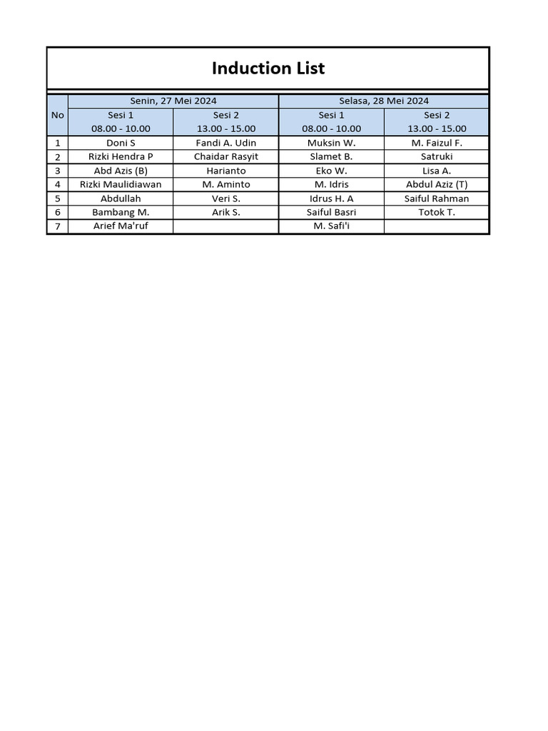 List Induction | PDF