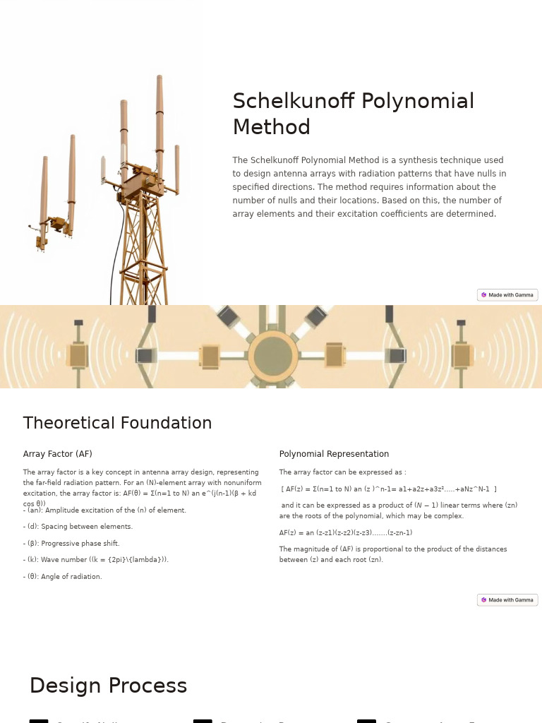 Schelkunoff Polynomial Method | PDF | Radio | Telecommunications Engineering