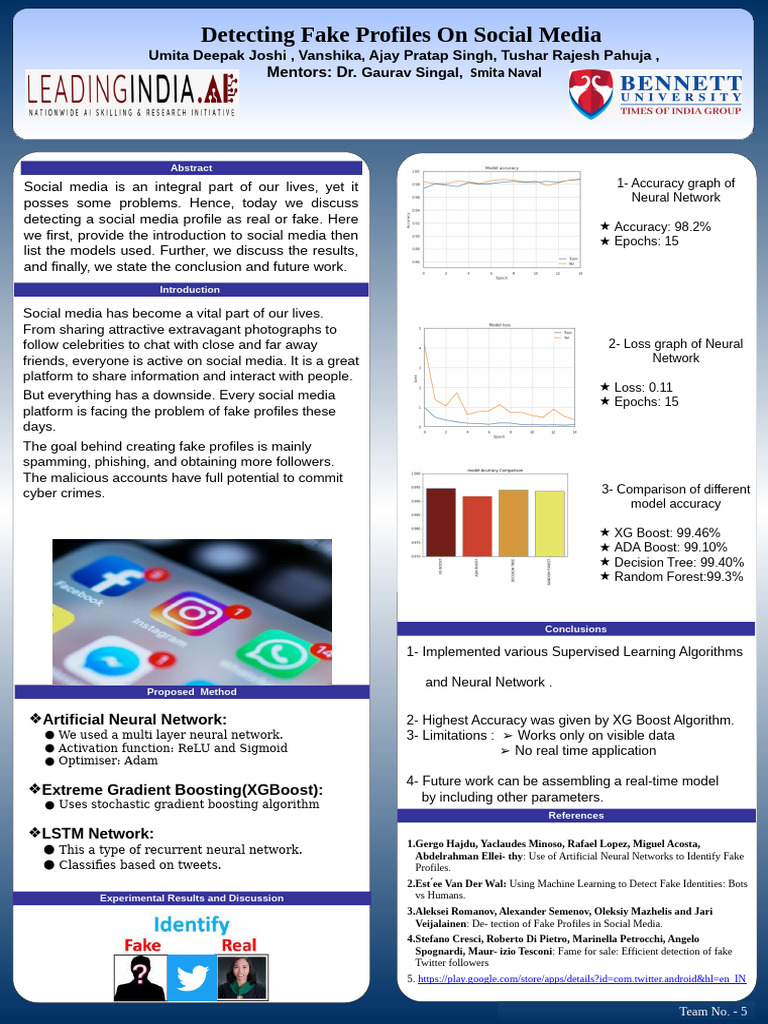 Poster | PDF | Artificial Neural Network | Machine Learning