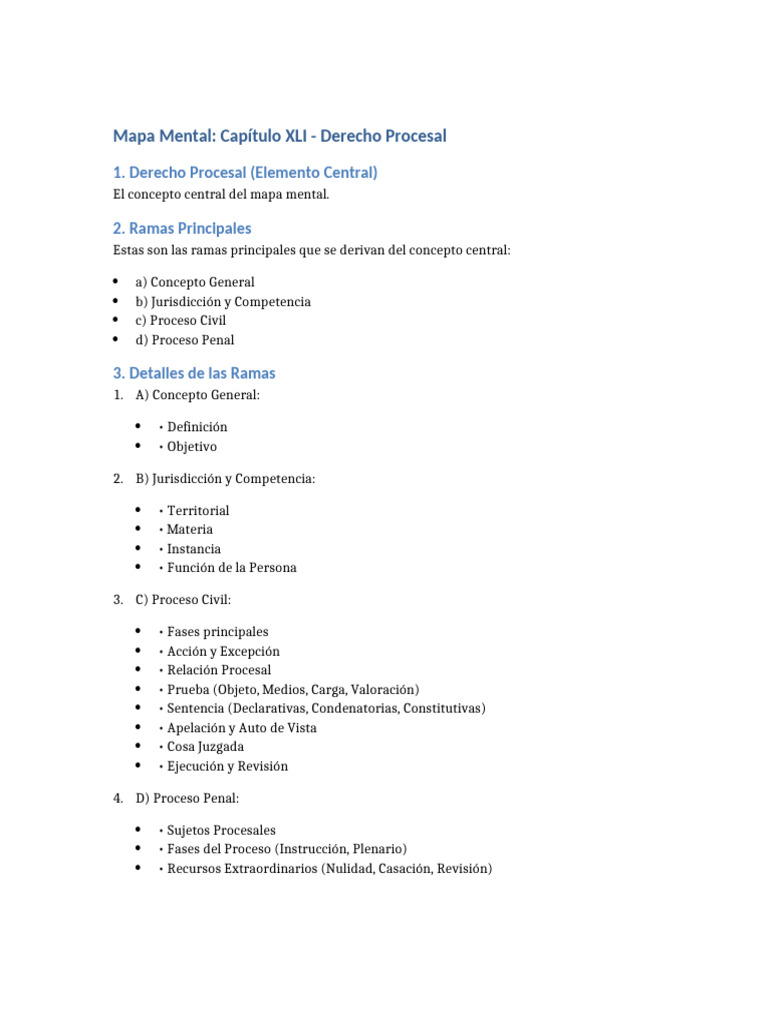 Mapa Mental Capitulo XLI Derecho Procesal | PDF