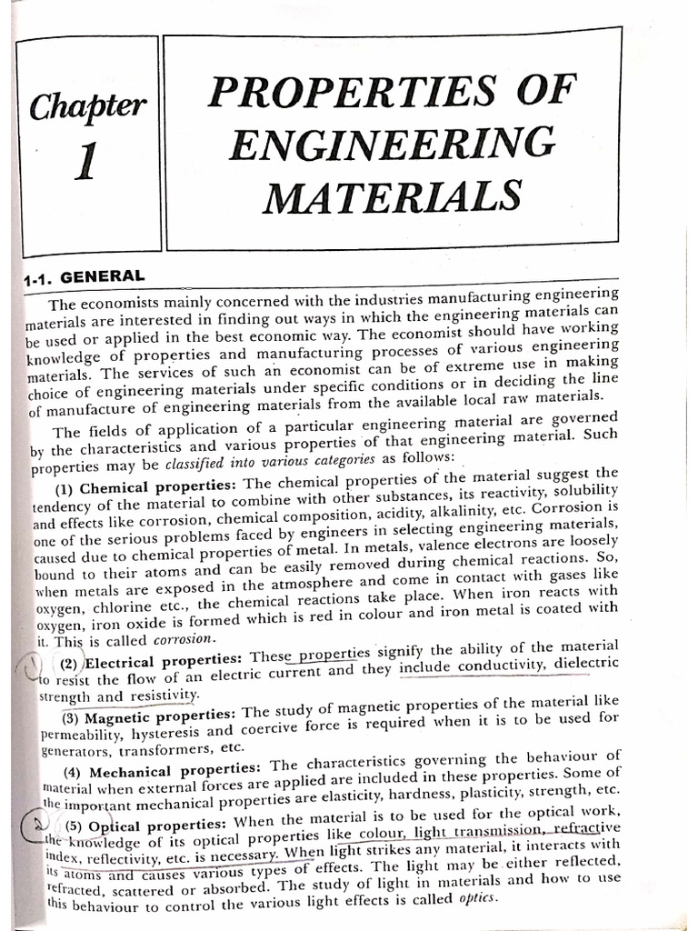 Building Materials Pages Deleted | PDF