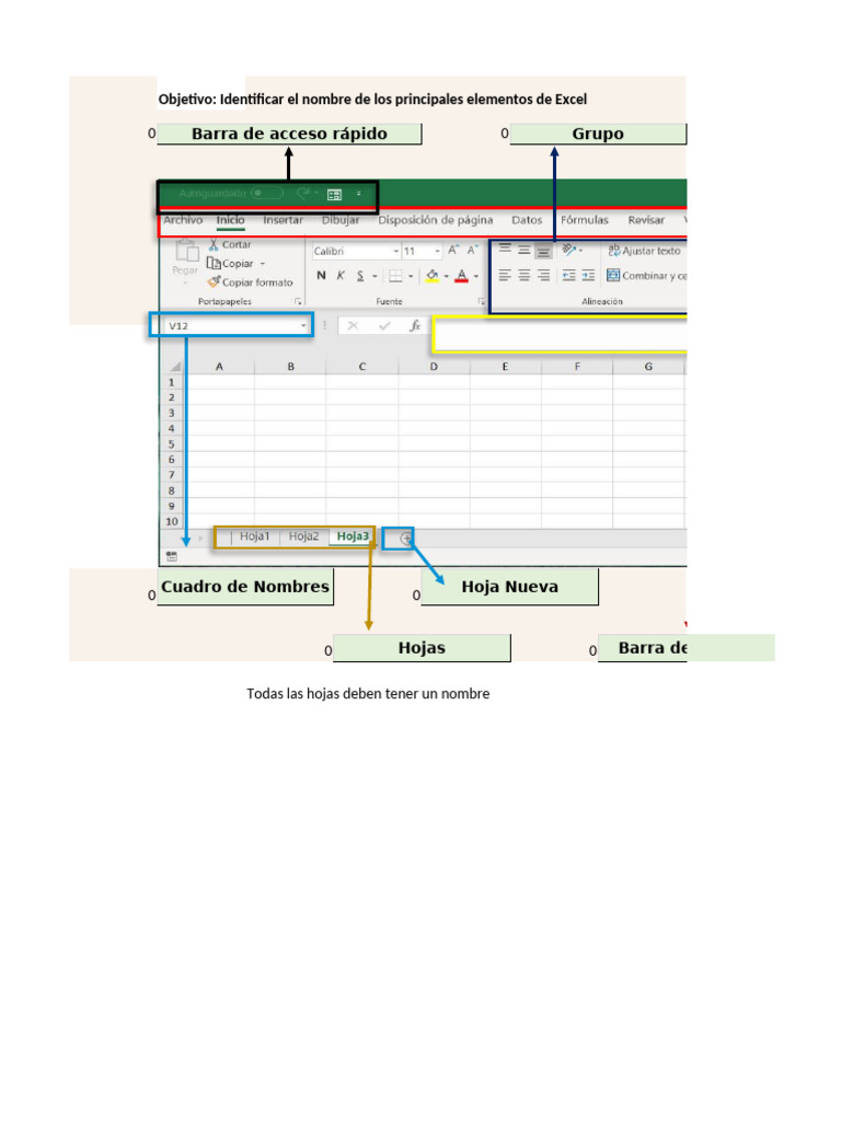 Elementos Clave de Excel | PDF | Hoja de cálculo | Microsoft Excel