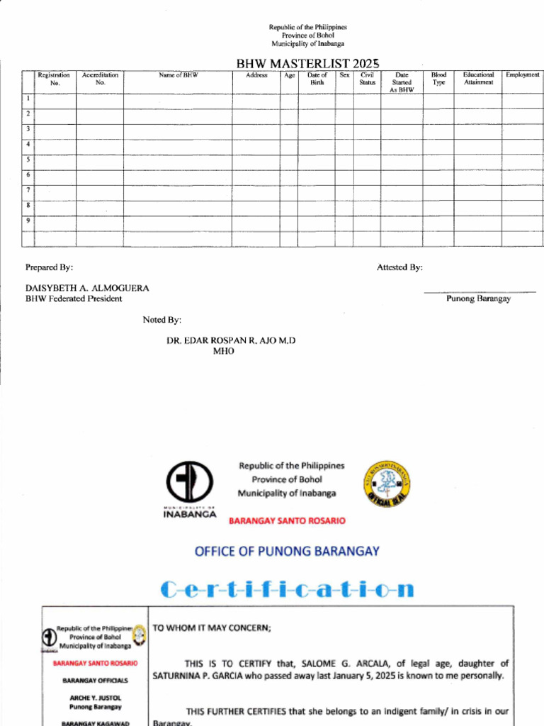 BHW Masterlist | PDF