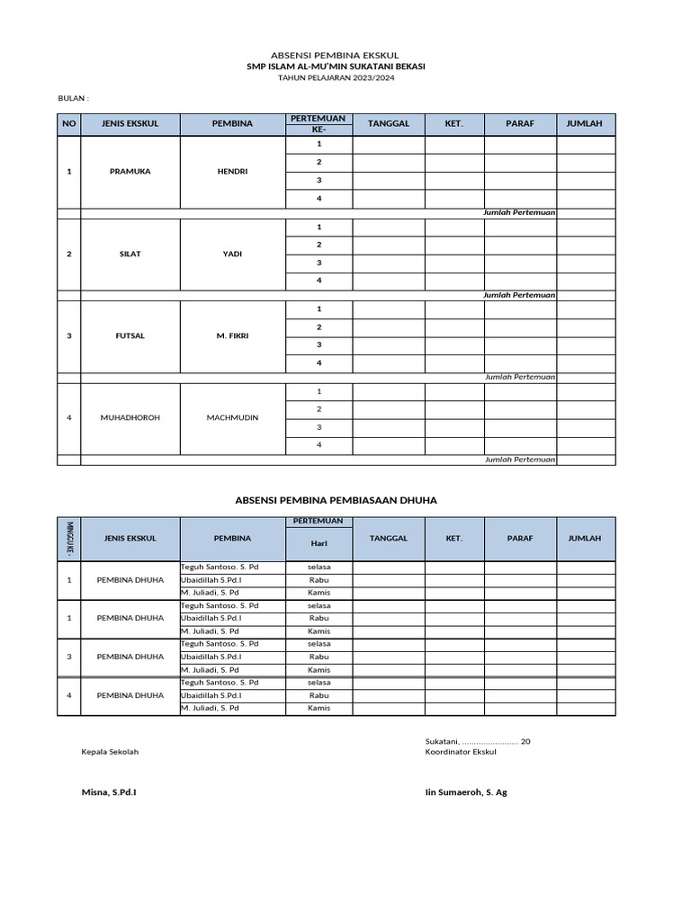 Absensi Pembina Ekskul SMP Al-Mu'min | PDF