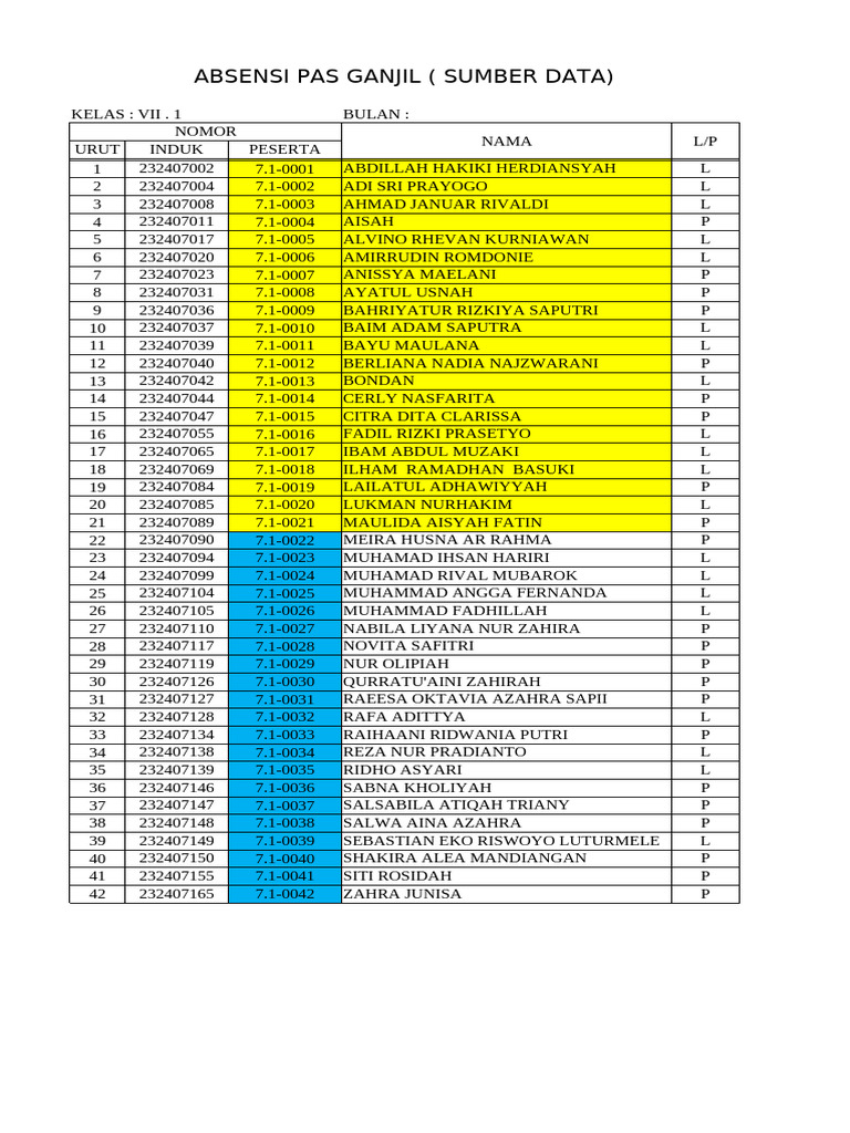 Absensi Pas (Sumber Data) | PDF