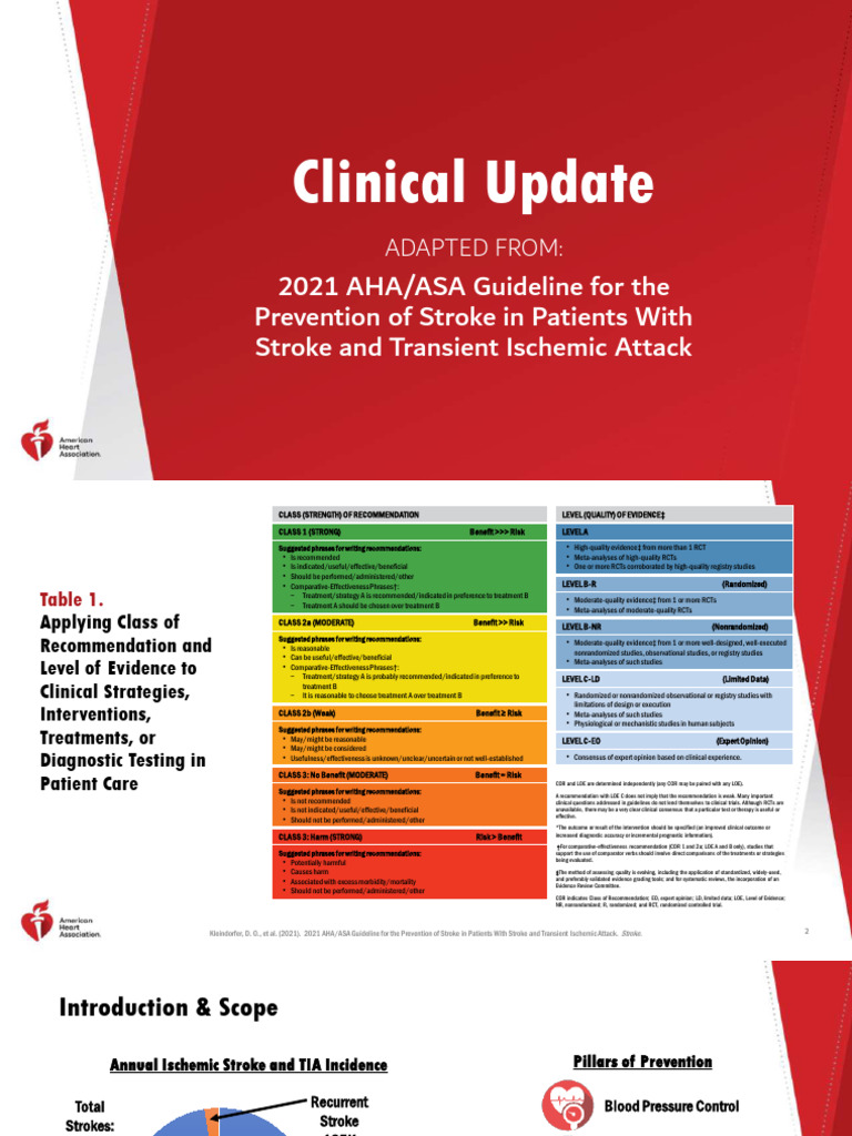 2021 AHA ASA Guideline For The Prevention of Stroke in Patients With ...