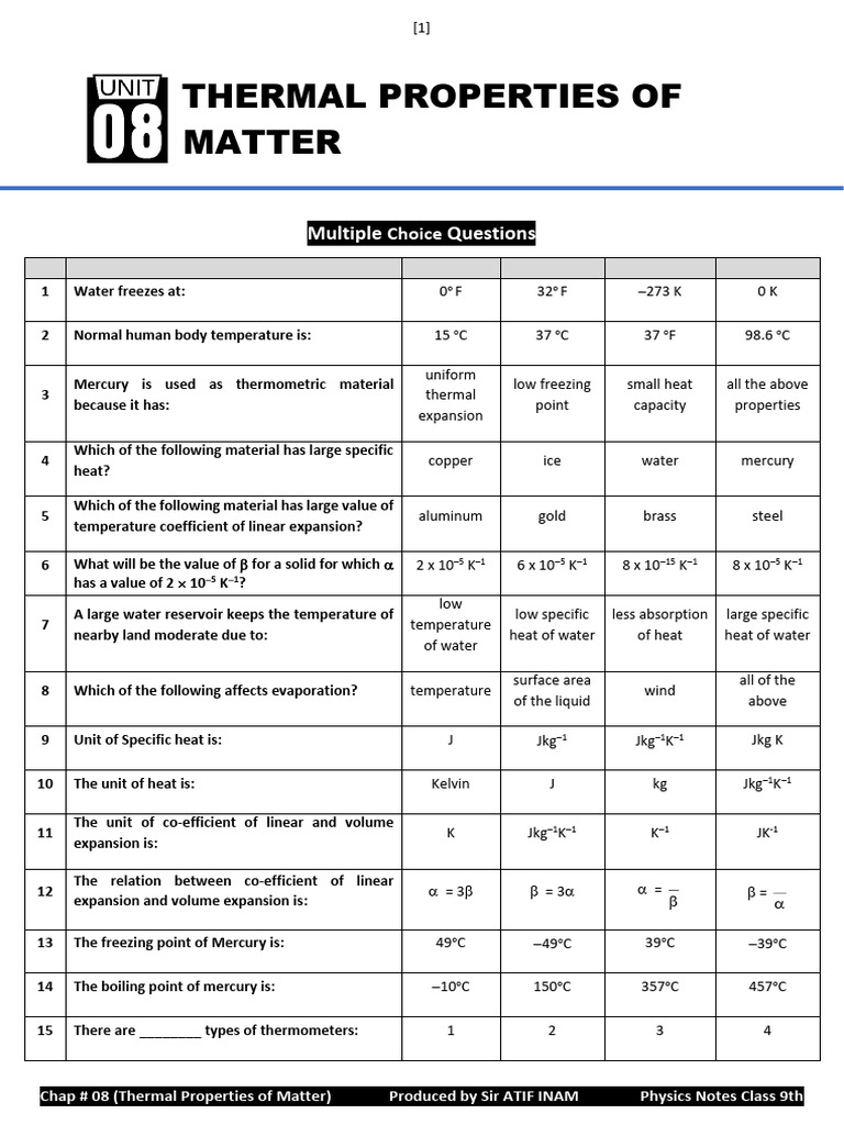 Chap # 08 Physics Notes 9th | PDF | Fahrenheit | Temperature