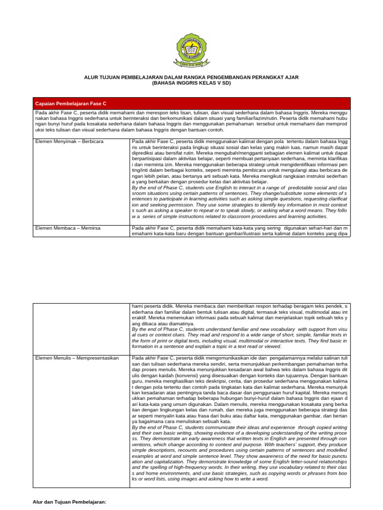 Atp & CP B.ing Kelas 5 | PDF