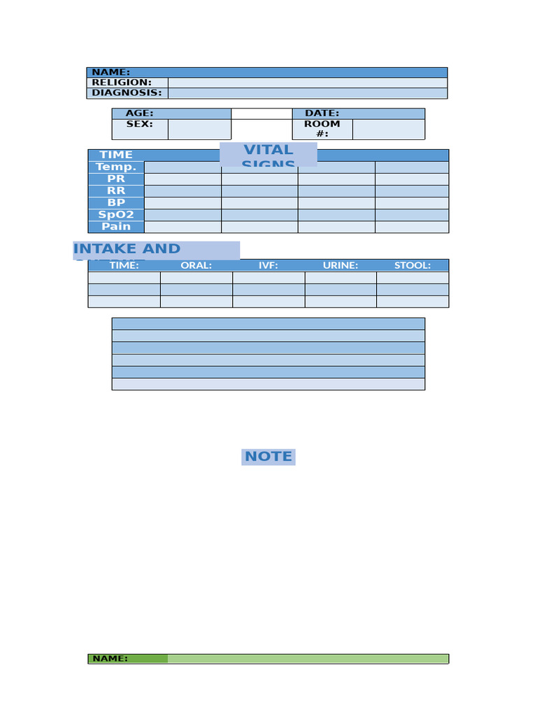 Nursing Duty Notes Template | PDF