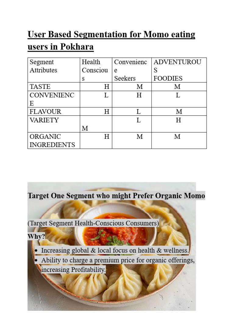 User Based Segmentation for Momo eating users in Pokhara- Upash Gurung ...