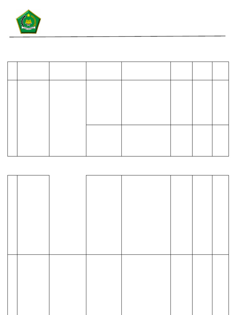 Kisi-Kisi PAS Sejarah XI IPS MAN 2 Solok | PDF