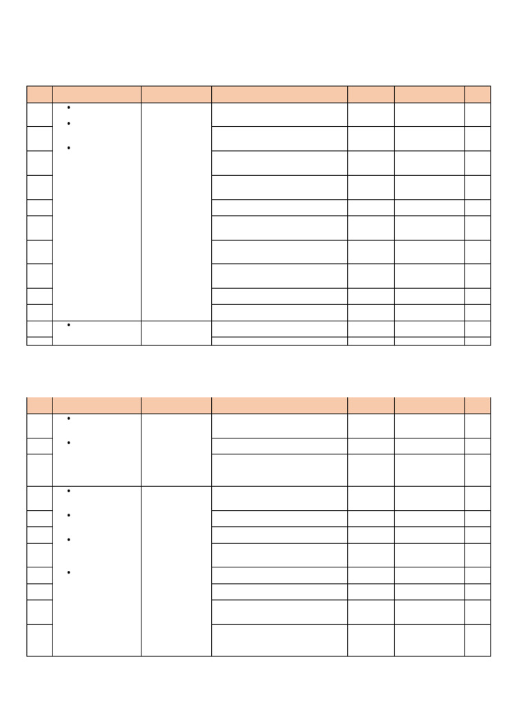 Kisi-Kisi Asas Ipa Kls 8 2024 Fix | PDF