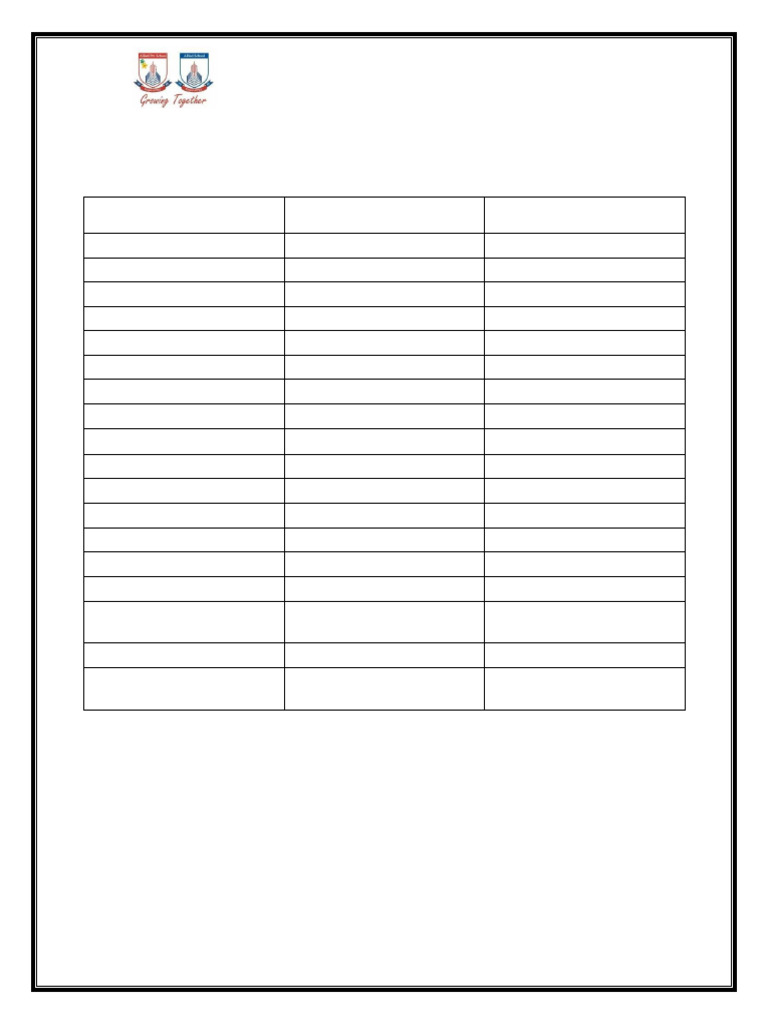 Invigilators List 2025 | PDF