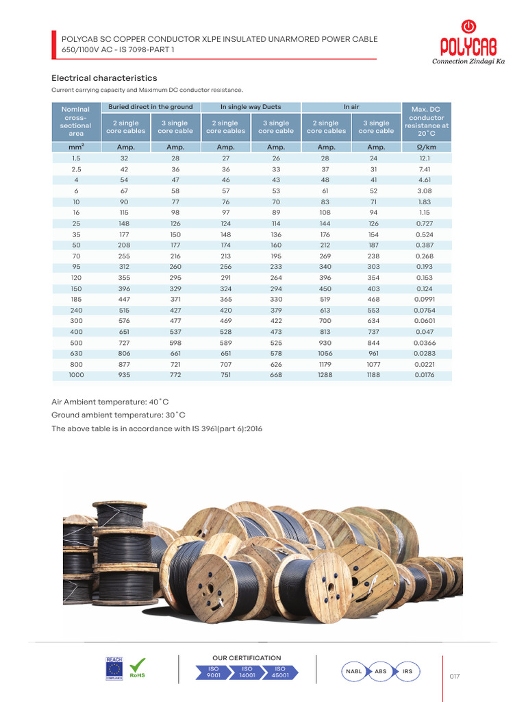 FINAL Polycab Ac Cable | PDF | Electrical Conductor | Electrical Equipment