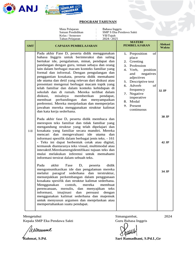 1.3 Prota KLS 7 20224-2025 | PDF