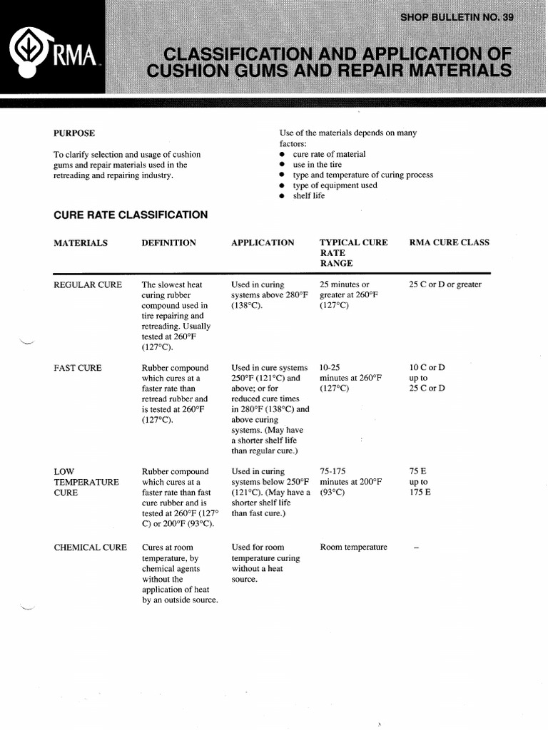 SB 39 Classif - Applic of Cushion Gums and Rep Mats | PDF