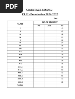 RTE Fee Reimbursement Details 2024-25 | PDF