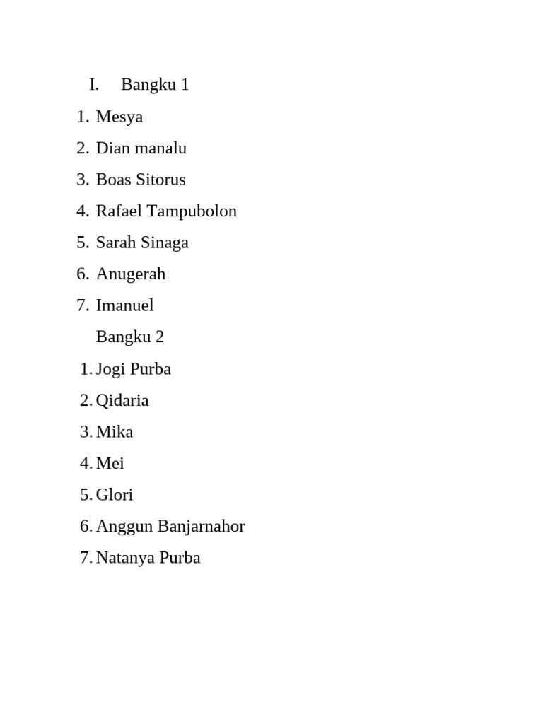 Nama Nama Bangku Horong | PDF