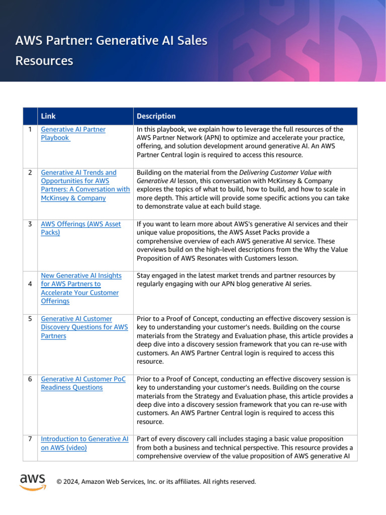 AWS Generative AI Course Overview | PDF | Artificial Intelligence ...