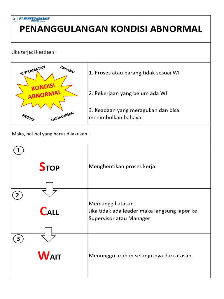 Stop Call Wait | PDF