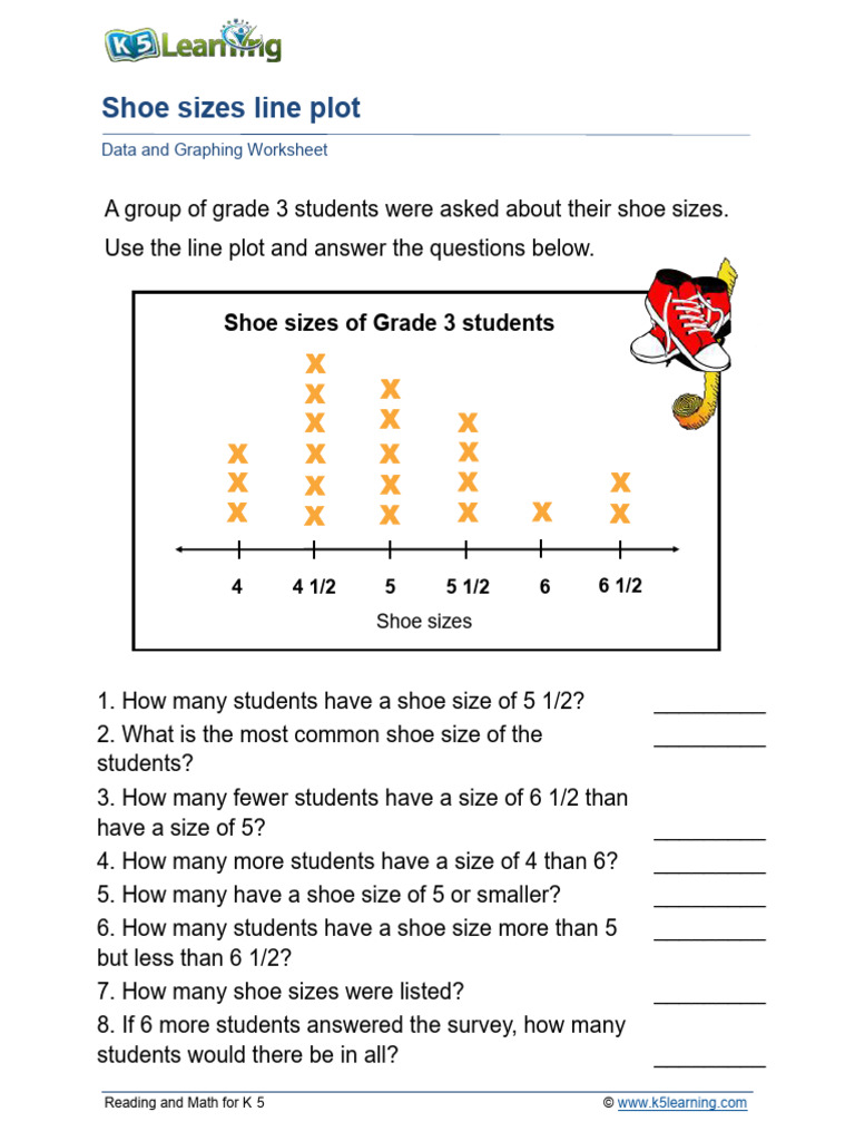 Grade 3 Interpreting Line Plots C | PDF