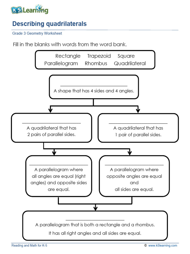 Grade 3 Geometry Types of Quadrilaterals | PDF
