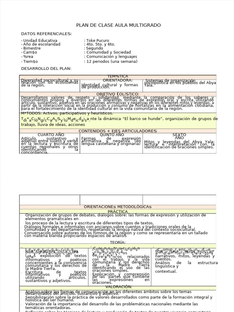 PDF Plan de Clase Multigrado 4to 5to 6to1 | PDF | Comunicación | Escritura