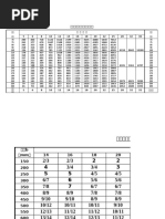 HST10 - Sheet1 | PDF