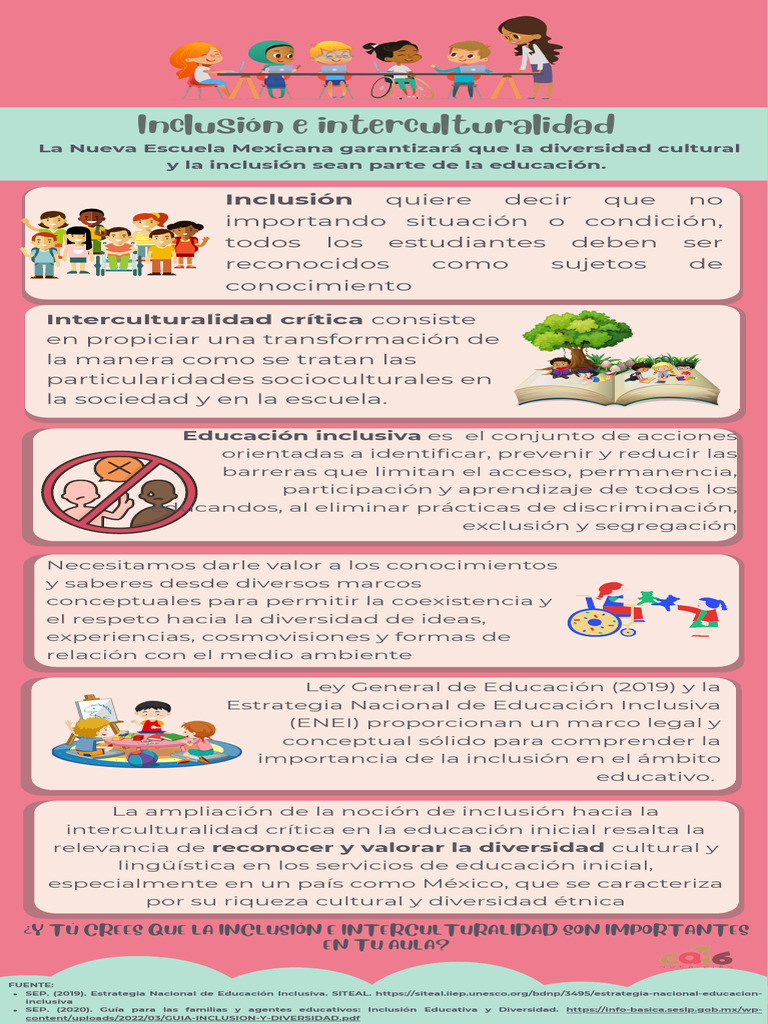 Inclusión e Interculturalidad Educativa | PDF | Inclusión (Educación)