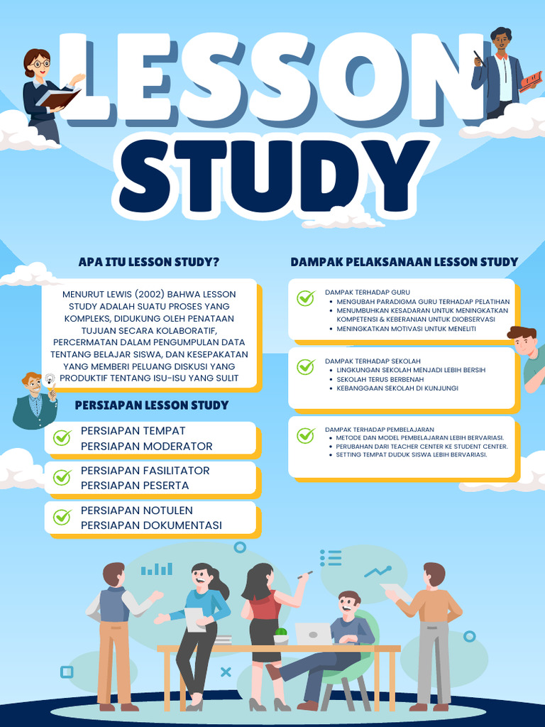 Poster Lesson Study | PDF