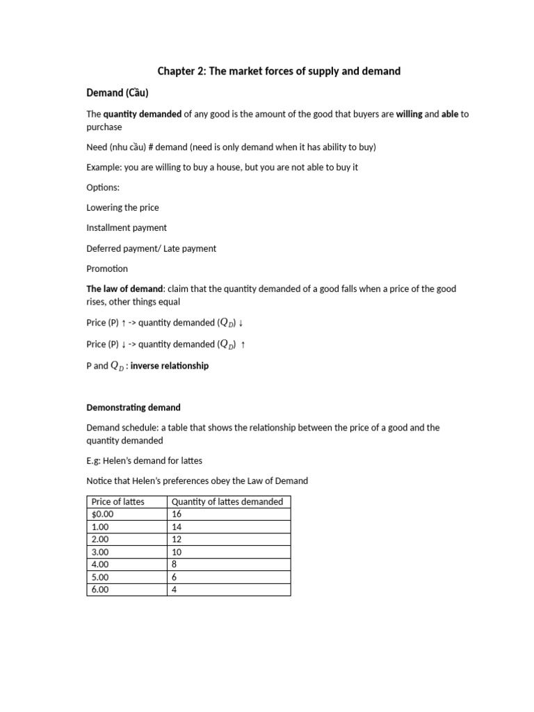 Supply and Demand Basics | PDF | Demand | Goods