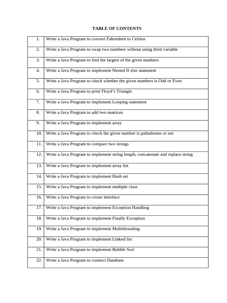 I It Java Lab Manual Final Pdf Computer Program Programming 4262