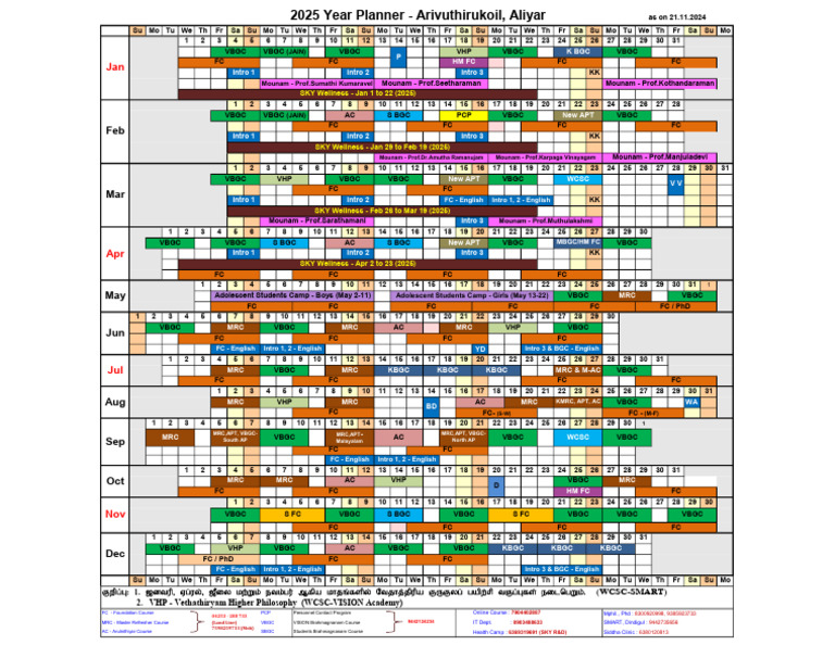 Arivuthirukoil Programs 2025 Schedule | PDF