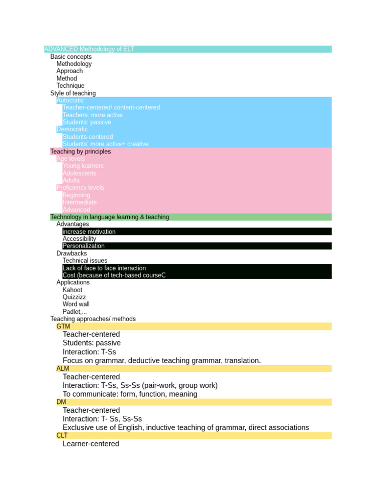 ELT Methodologies Explained | PDF | Vocabulary | Language Education