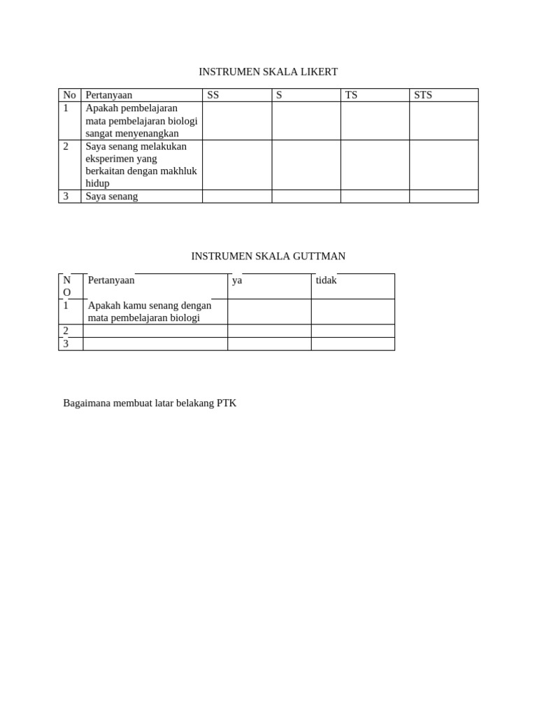 Instrumen Skala Likert | PDF