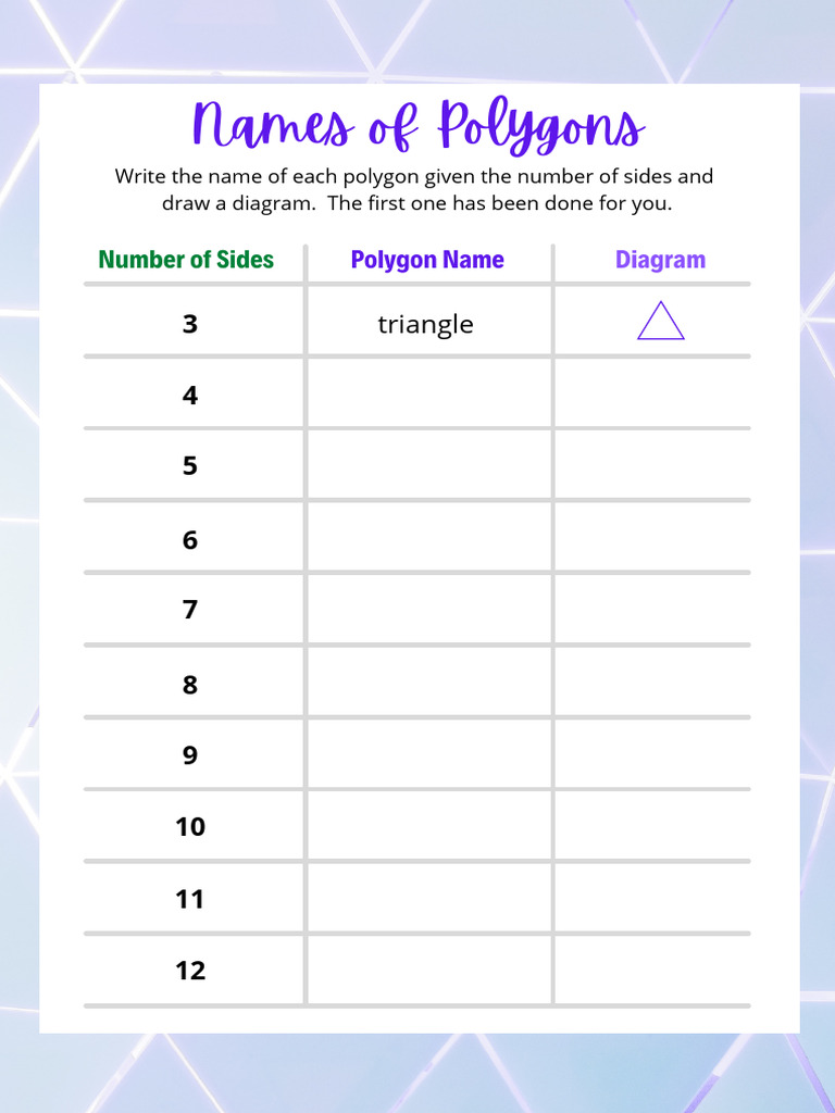 Names of Polygons Geometry Worksheet | PDF